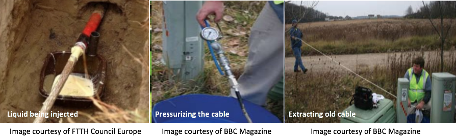 Bringing fiber to the city: cable de-coring