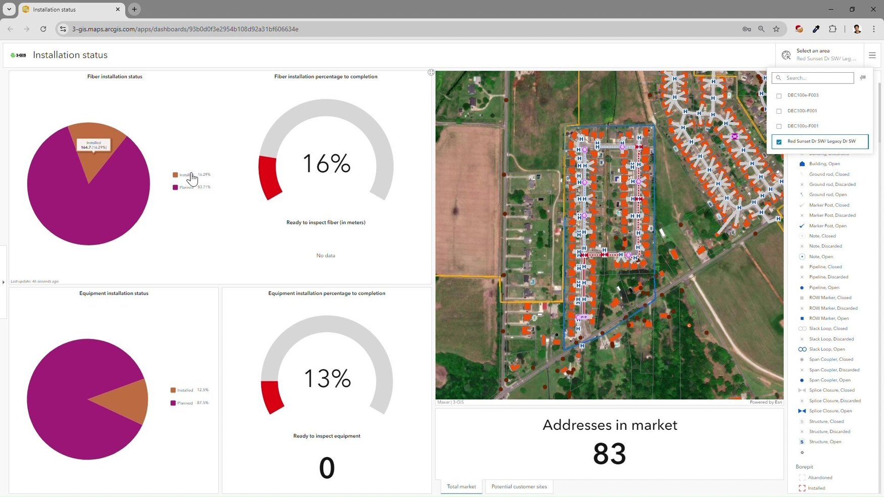 5 tips for simplifying fiber project management