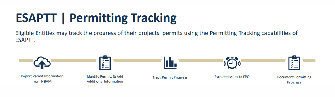 How NTIA’s new permitting tool could help BEAD awardees
