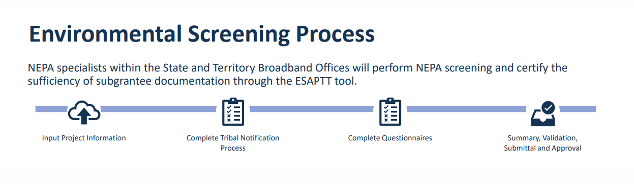 How NTIA’s new permitting tool could help BEAD awardees