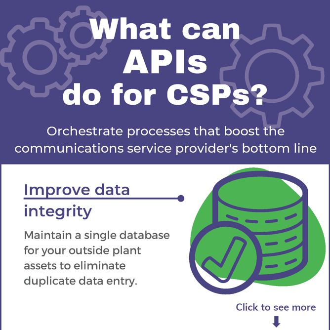 Along the path: All about APIs