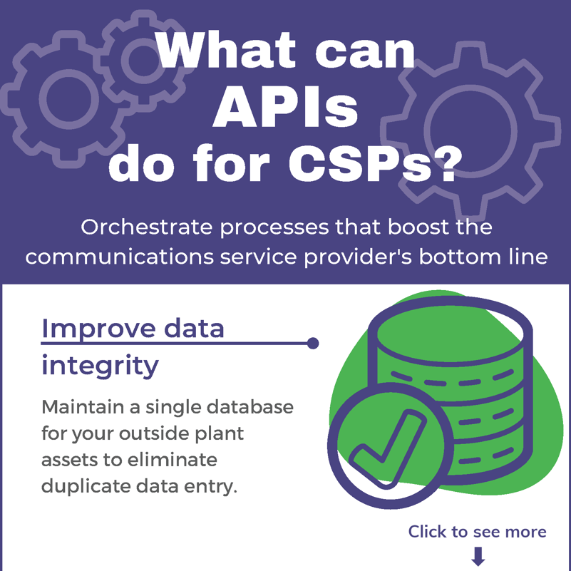 Along the path: All about APIs